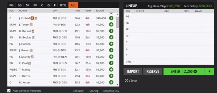 The Process of Acquiring NBA Picks - Netting Big Wins